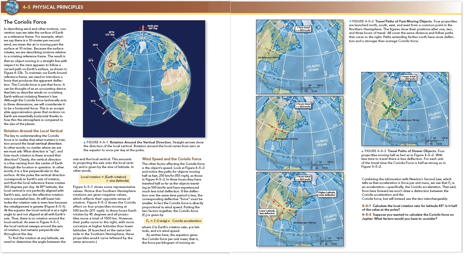 Brandi's Buzzar Blog: Physical Principles: The Coriolis Force