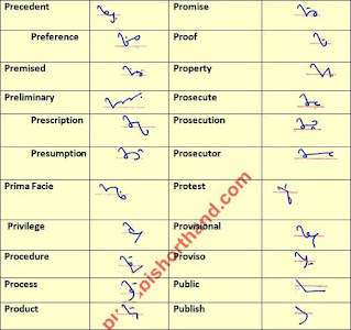 English Shorthand Court All Legal Words/Outlines