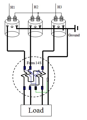 KWHR METERS FORMS 12, 14, 15, & 16 FOR DIFFERENT TRANSFORMER ...