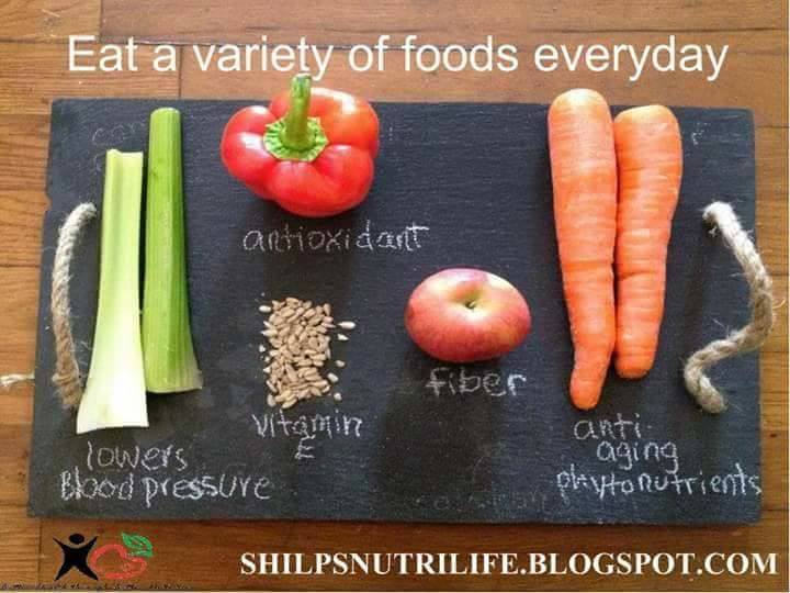 DIET WHAT IT REALLY MEANS!!!!!!!!: Eat a variety of foods