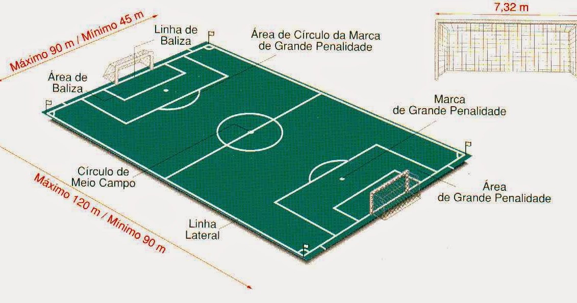 Andebol Regras : Regras do Andebol - Como Fazer - Só sabendo e, por sua ...