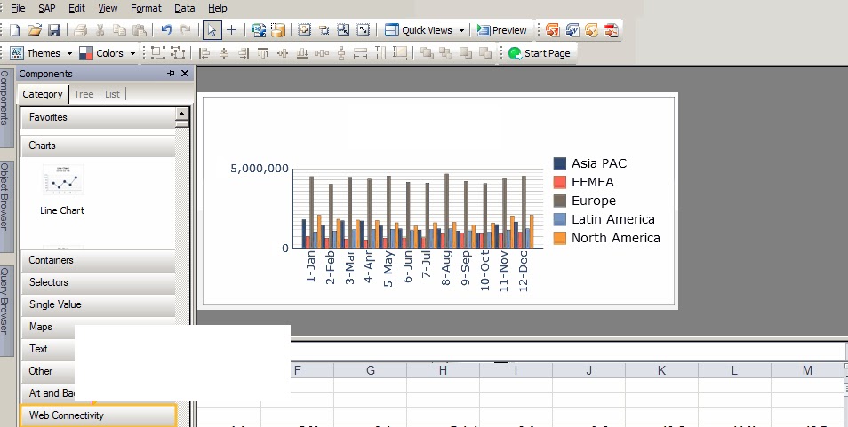 Sap Bo Dashboards Sap Business Objects 4 0