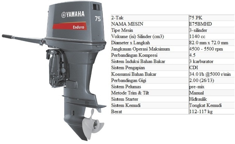YAMAHA OUTBOARD INDONESIA: Jual mesin tempel Yamaha 2 tak Makassar
