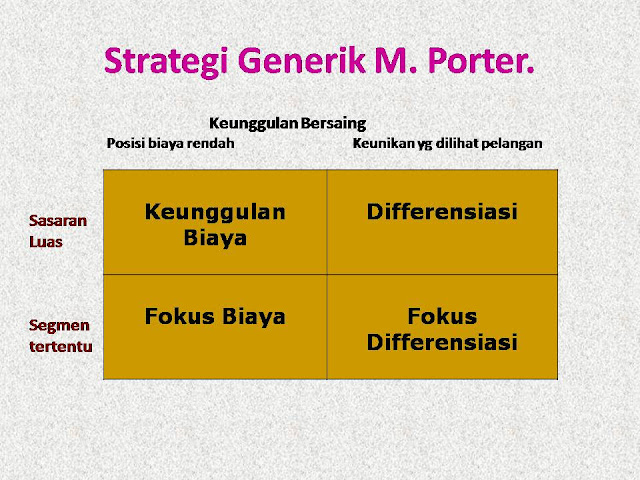 LUSIANA NURYANTI" blog: PT.PARAGON TECHNOLOGY AND INNOVATION (WARDAH ...