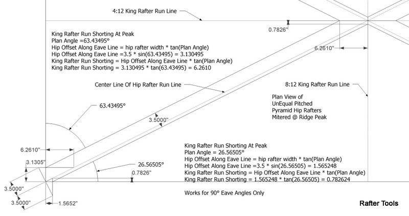 Roof Framing Geometry: Pyramid Hip Roof Rafters -- Equal & Unequal ...