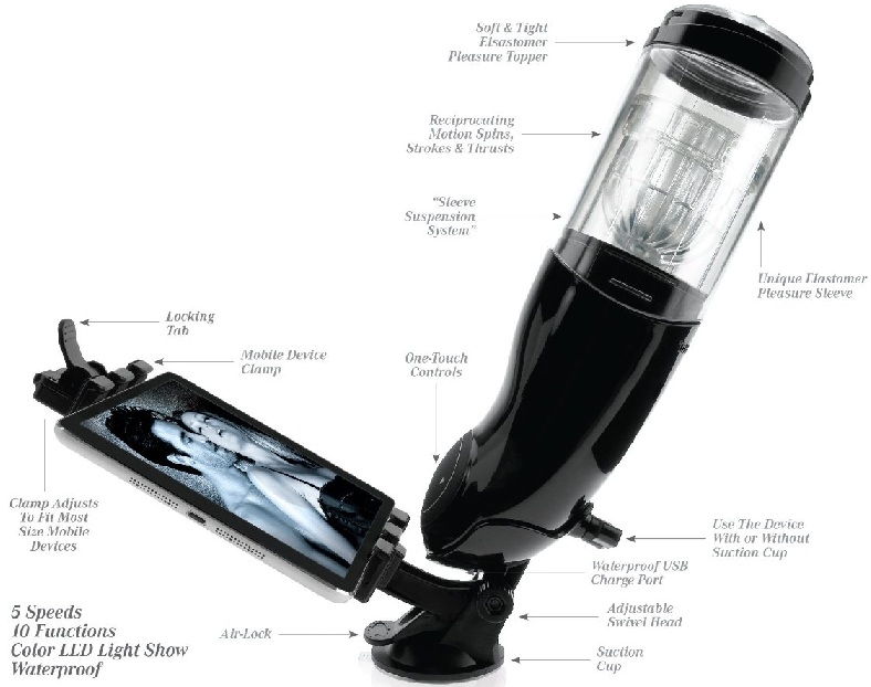 Mega Bator Review: 2016