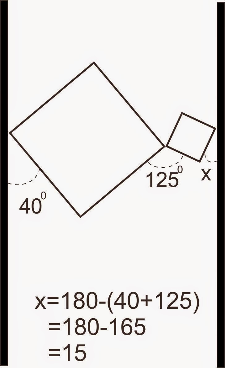 SOAL OLIMPIADE SAINS NASIONAL SMP DAN CARA PENGERJAANNYA: Menentukan ...