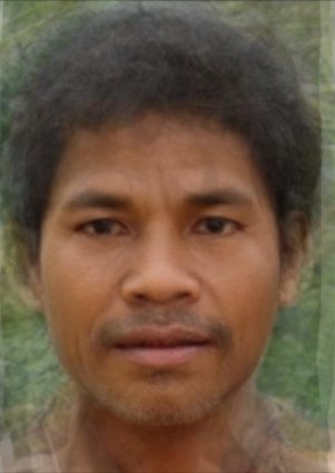 ΦΥΛΕΤΙΚΑ: Οι φυλές της Ωκεανίας - σύνθετα πρόσωπα