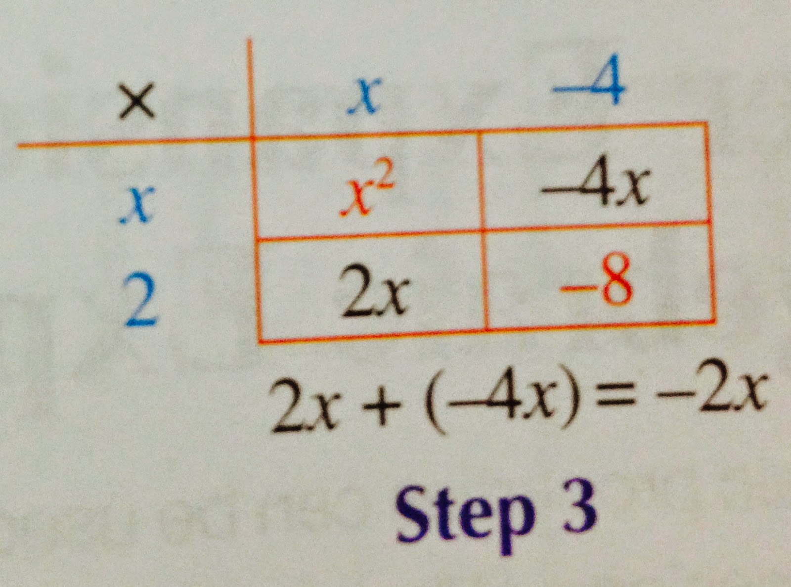 Expansion & Factorisation of Quadratic and Algebraic Expressions ... Expansion & Factorisation of Quadratic and Algebraic Expressions ...