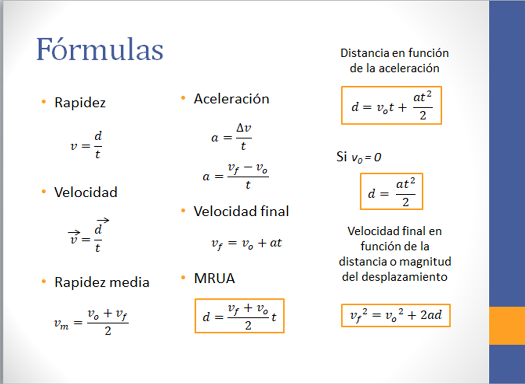 FÍSICA 1: CINEMÁTICA PARTE DOS
