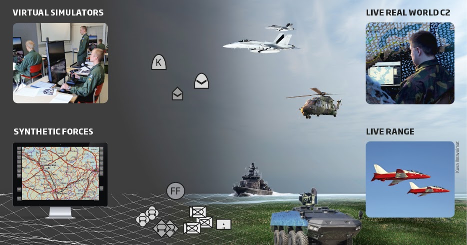 MILITARY TECHNOLOGY: I/ITSEC 2015: Virtual Reality and Real World ...
