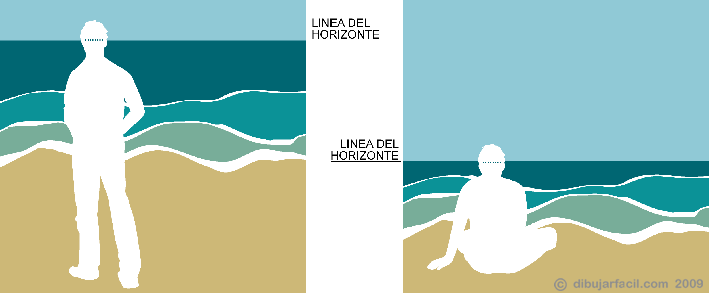 ARTISTICA NERUDA: ELEMENTOS DE LA PERSPECTIVA. 34