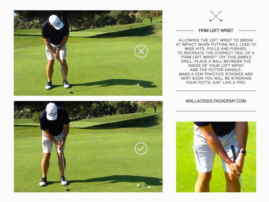 Mark Wallace PGA Golf Professional: Golf tips and Drills