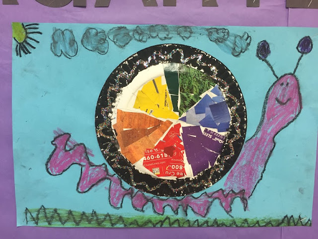 The Art Room At St.Elizabeth Parish School: Kindergarten: Color Wheel ...