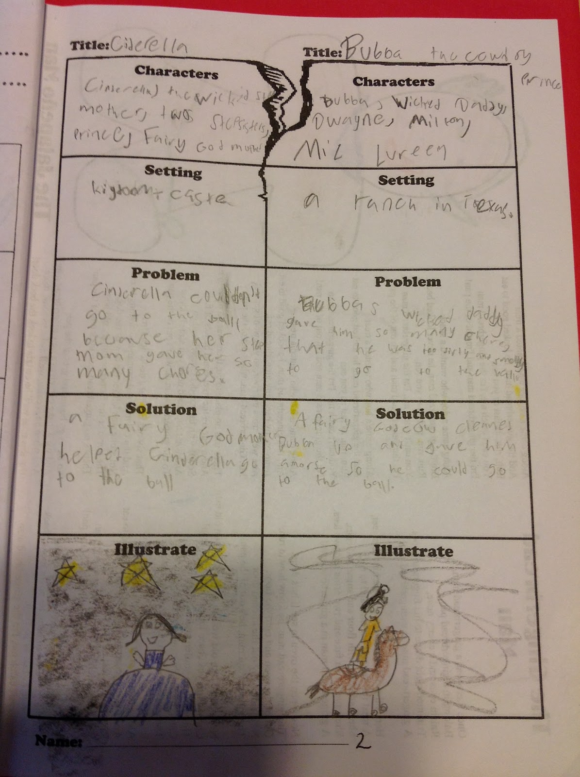 Totally Terrific in Texas: Texas Fractured Fairy Tales