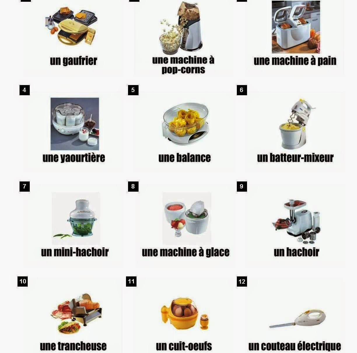 Vocabulaire français