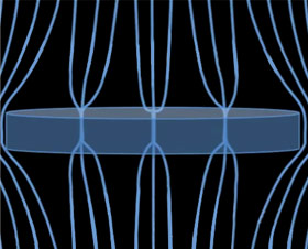 Quantum Levitation! | Tyzonn