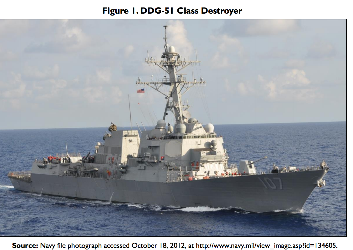Navy DDG-51 and DDG-1000 Destroyer Programs | NextBigFuture.com