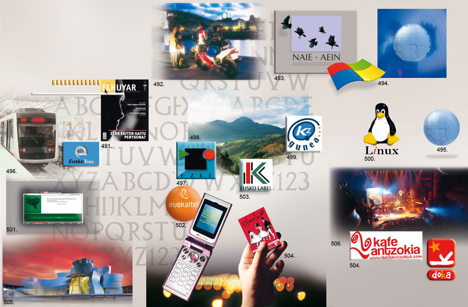 La tecnologia en la vida cotidiana