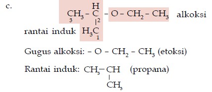 Tata Nama Eter Dilengkapi Contoh Penamaanya - Rumus Kimia