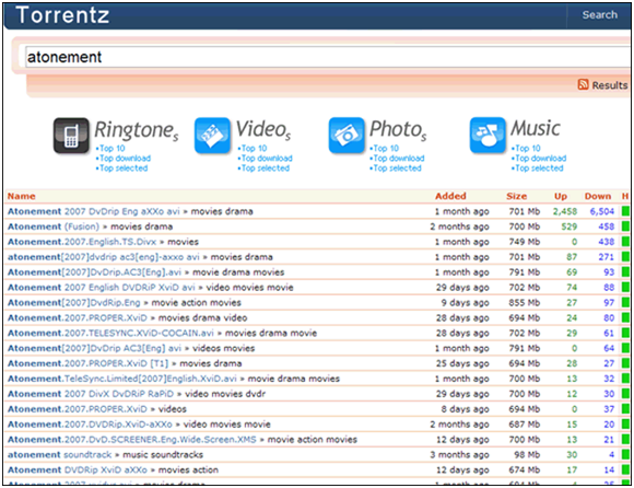 أفضل 10 مواقع للتورنت 2013 ~ عالم البرمجة