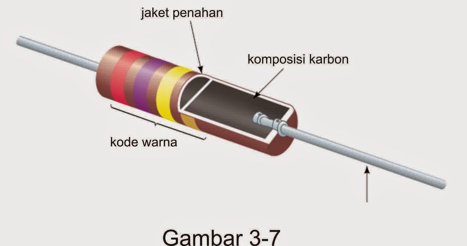 Safira's Blog: DASAR TEKNIK ELEKTRO (Komponen-Komponen Elektronika)