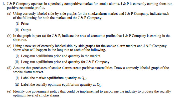 Econowaugh AP: ALL Perfect Competition FRQ's