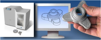 Técnicas de innovación: Prototipado rápido