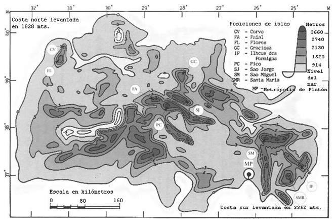ESOTERICA: LA ISLA DE POSEIDONIS Y EL HOMBRE DE CROMAÑÓN