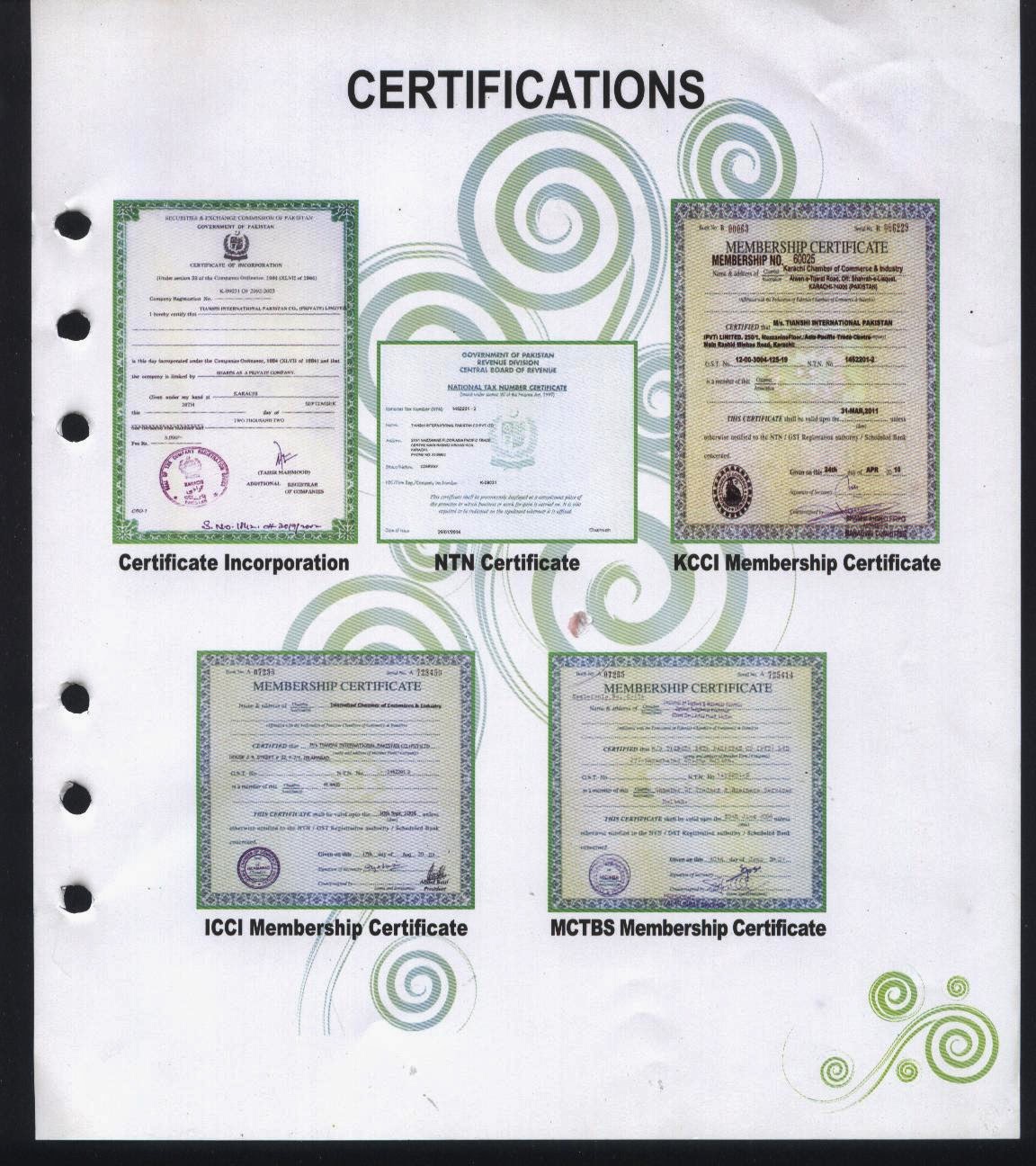 TIENS LHR PAKISTAN: TIENS Company Profile