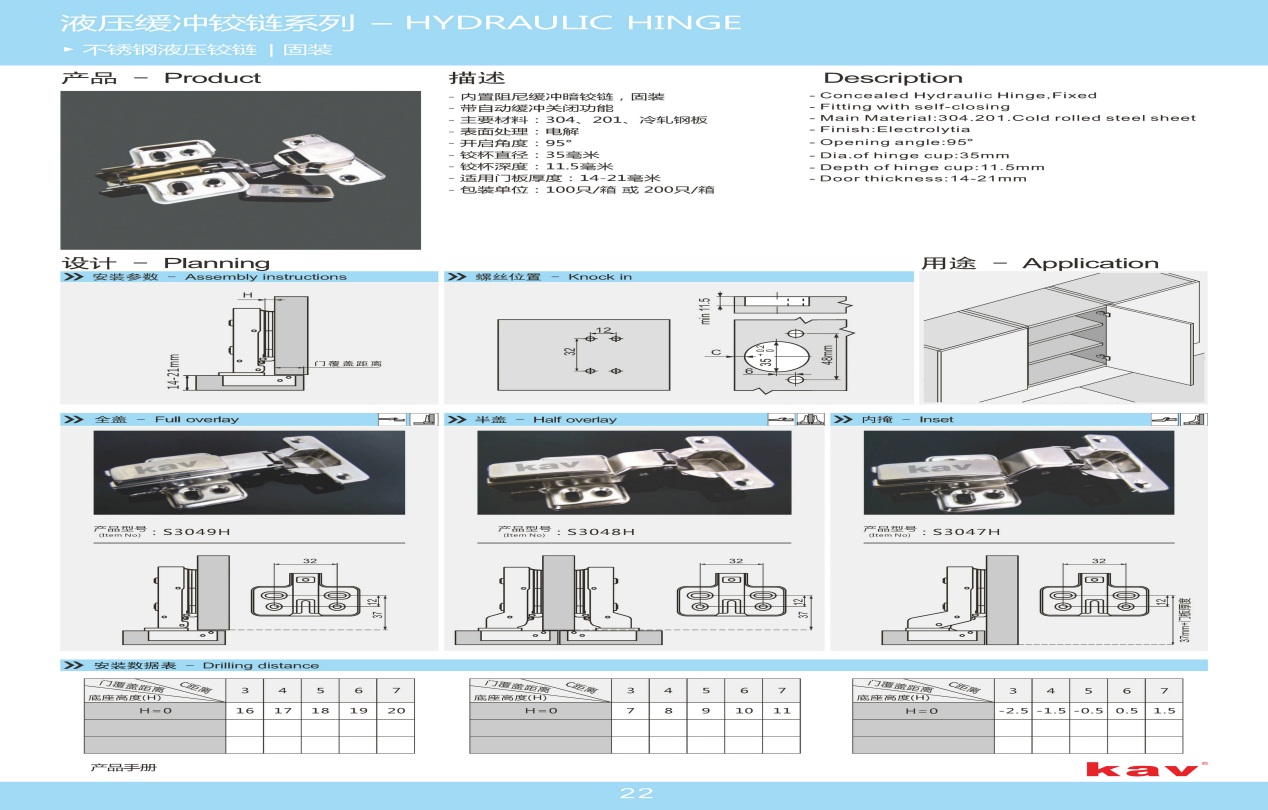 cabinet hinge: 六月 2013