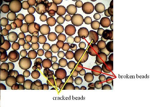 Res-Kem Blog: Ion Exchange Resin Testing & Analysis Services