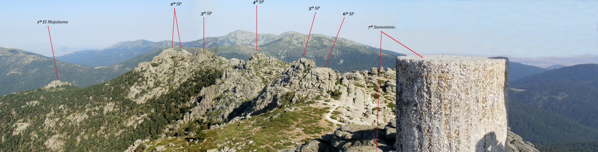 Siete Picos ruta Circular 2.138 m