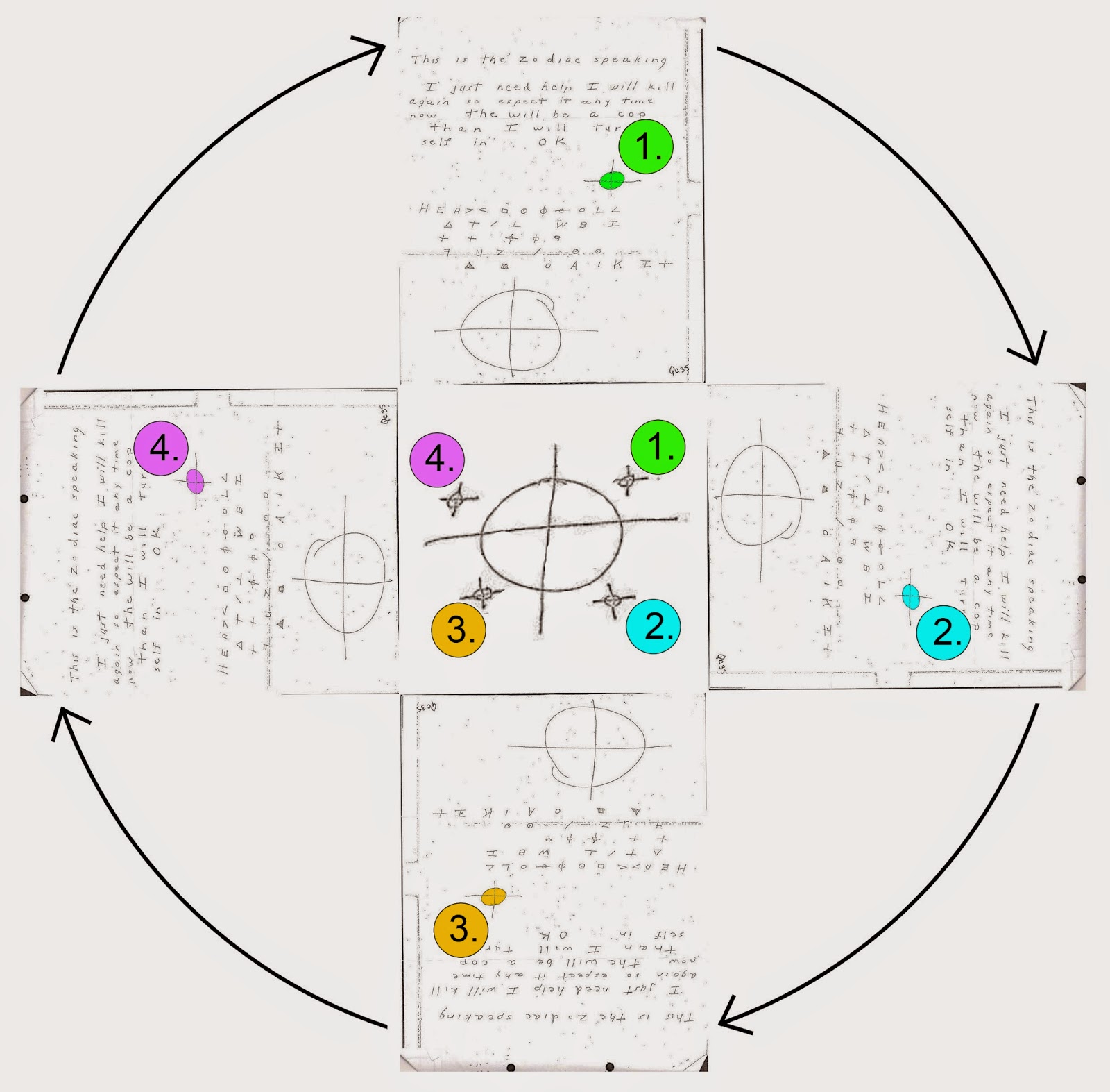 Zodiac Killer Puzzle: Ideas About Z38