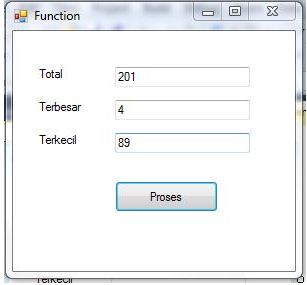 Contoh program Penerapan Function pada Microsoft Visual Studio 2010