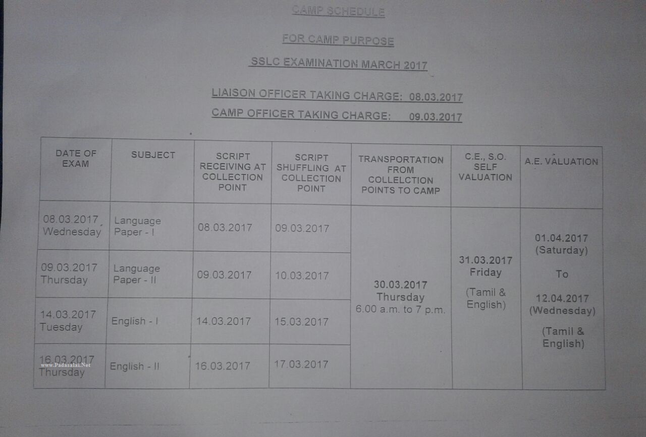 SSLC Examination Answer Script Valuation Camp Details Padasalai Net sslc-examination-answer-script-valuation-camp-details-padasalai-net