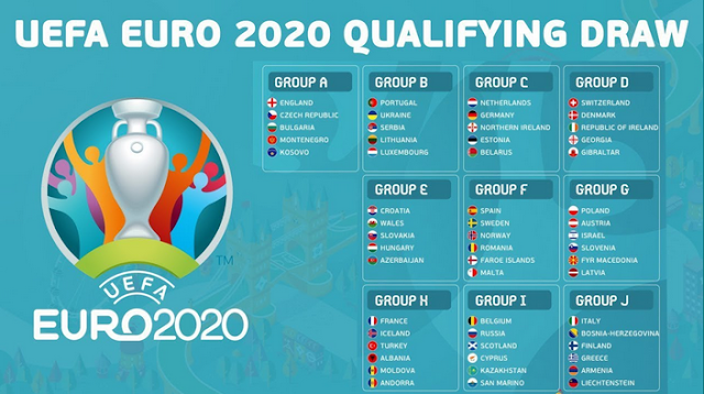 UEFA EURO 2020 qualifying: League table and Matchs: Sunday 25 March ...