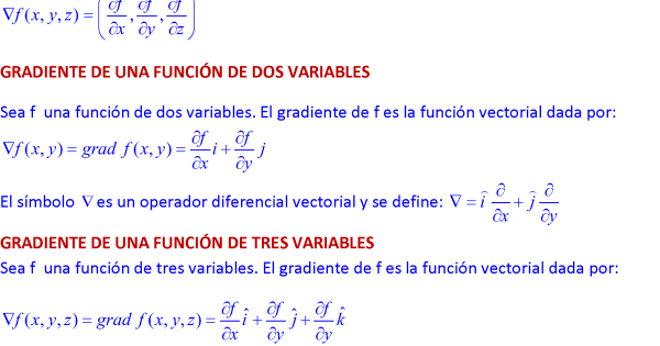 GRADIENTES Y DERIVADAS DIRECCIONALES PDF EJERCICIOS Y EJEMPLOS RESUELTOS