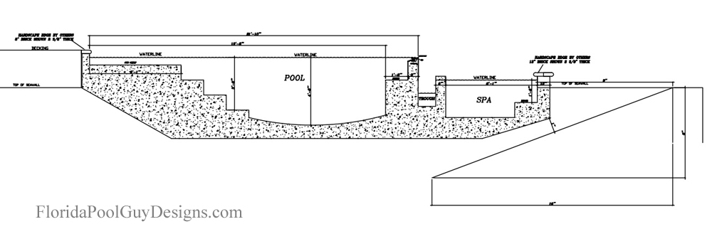 Jeremy's Swimming Pools: Harbour swimming pool and spa click here