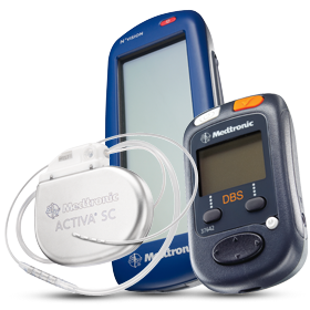 Best Neuro Doctor (A neurology blog by Dr Sudhir Kumar): DEEP BRAIN ...