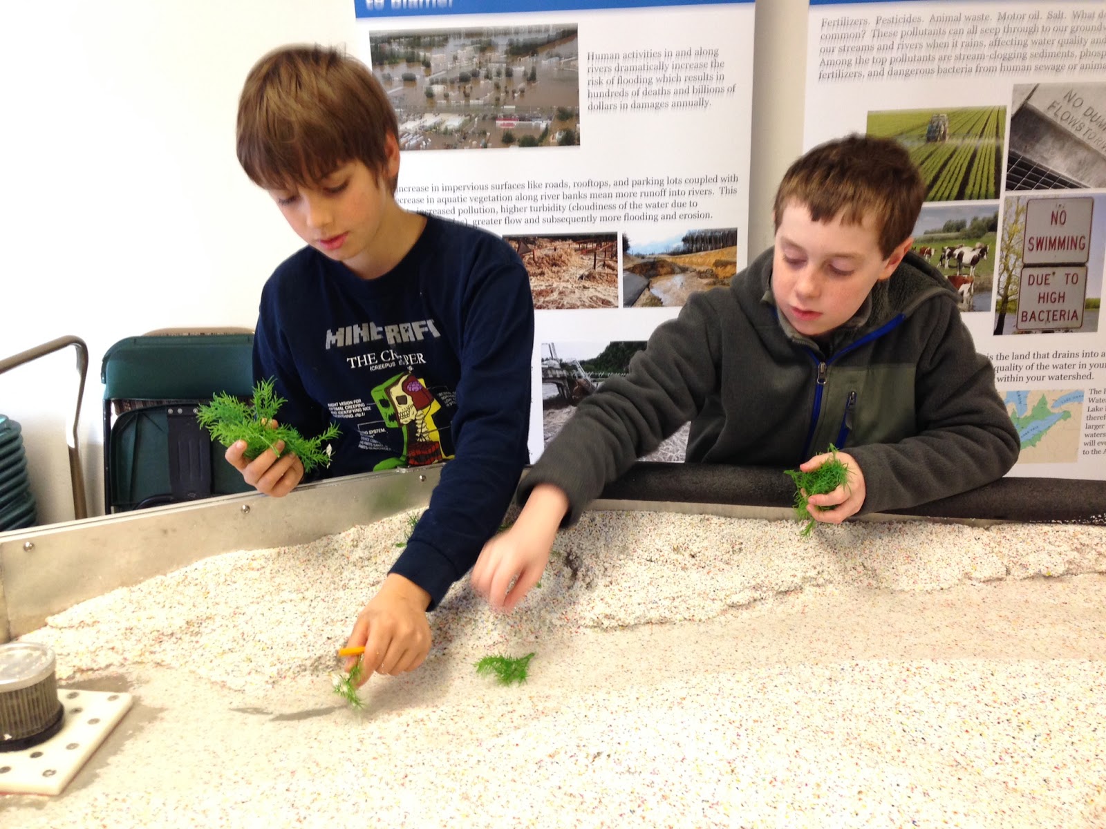 Jason's 5th/6th Grade Class at Summers-Knoll School: Stream table ...