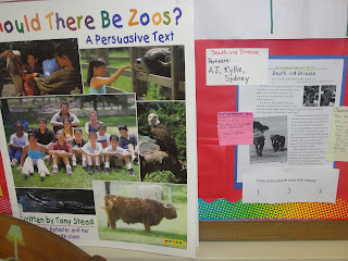 Reading Is Thinking: Common Core Persuasive Writing Lesson