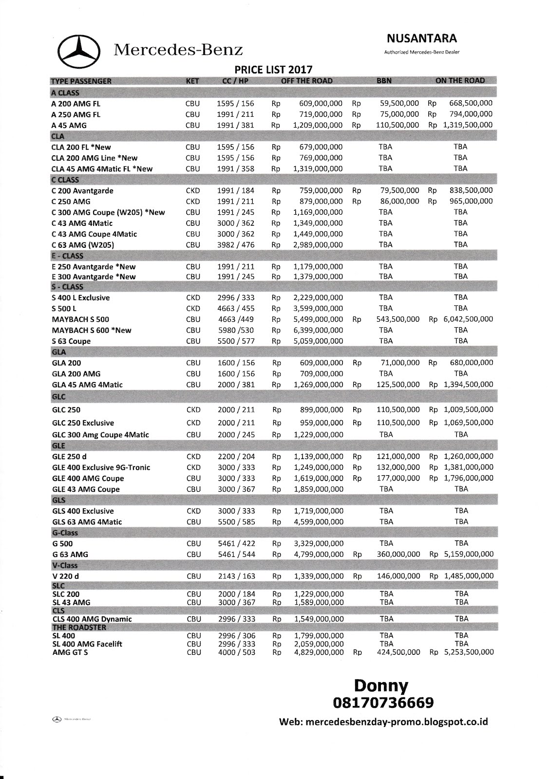 Mercedes-Benz: Daftar Harga Mobil Mercedes-Benz 2017||Price List ...
