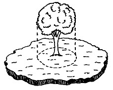 The Allan Block Blog: How to design and build a retaining wall near a ...