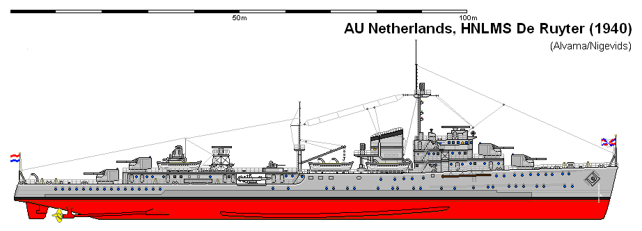 Guerra abierta: HNLMS De Ruyter