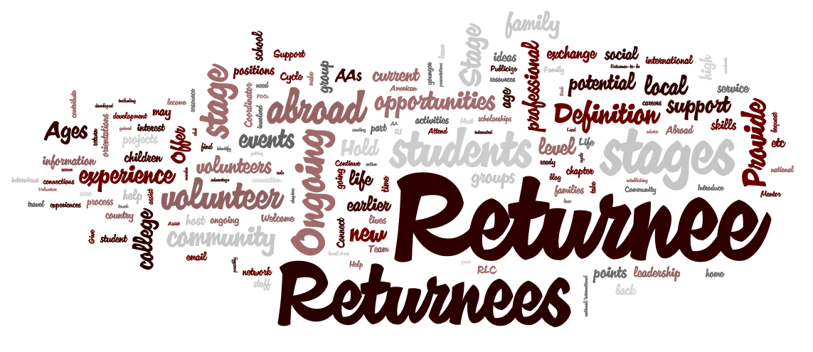 All Categories - downzload