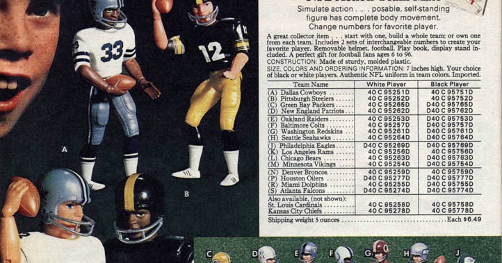 Pro Football Journal Presents: Memorabilia: NFL Officially Licensed ...