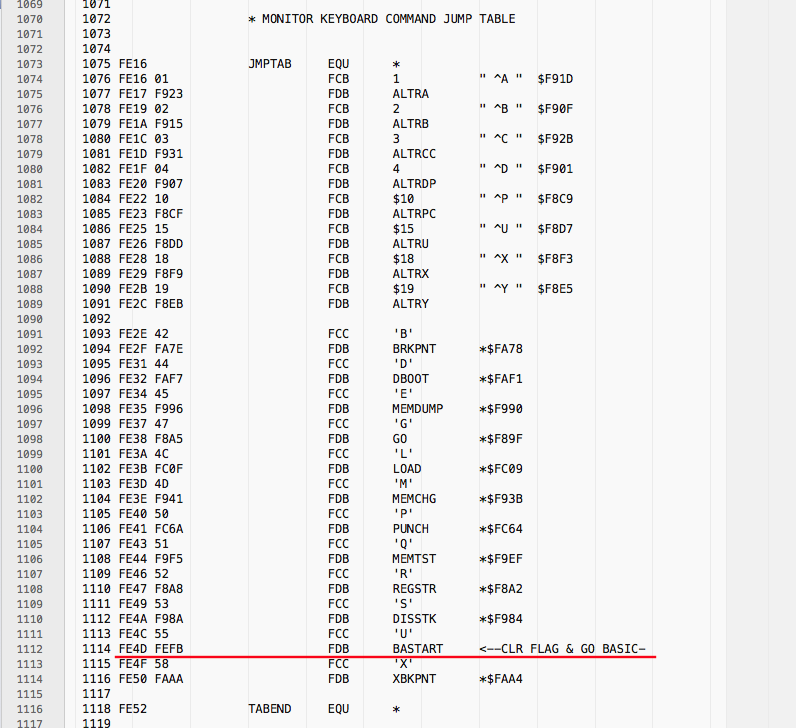 SBC6809をつくる: 2019
