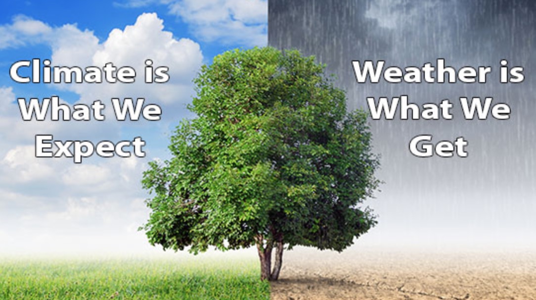 PA Environment Digest Blog: Op-Ed: Baseball, Weather And Climate