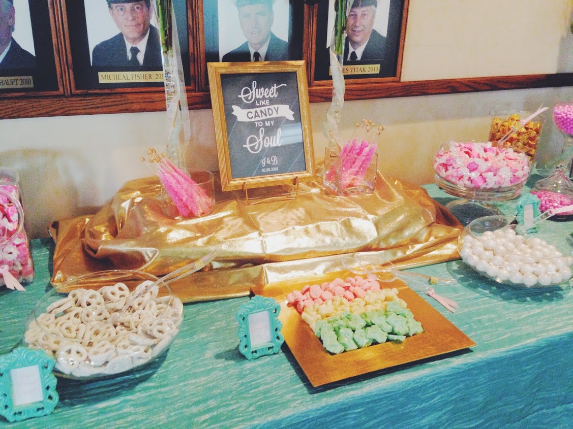 How to Create a Candy Buffet - Curly Sue: an Amanda Condra Designs Blog